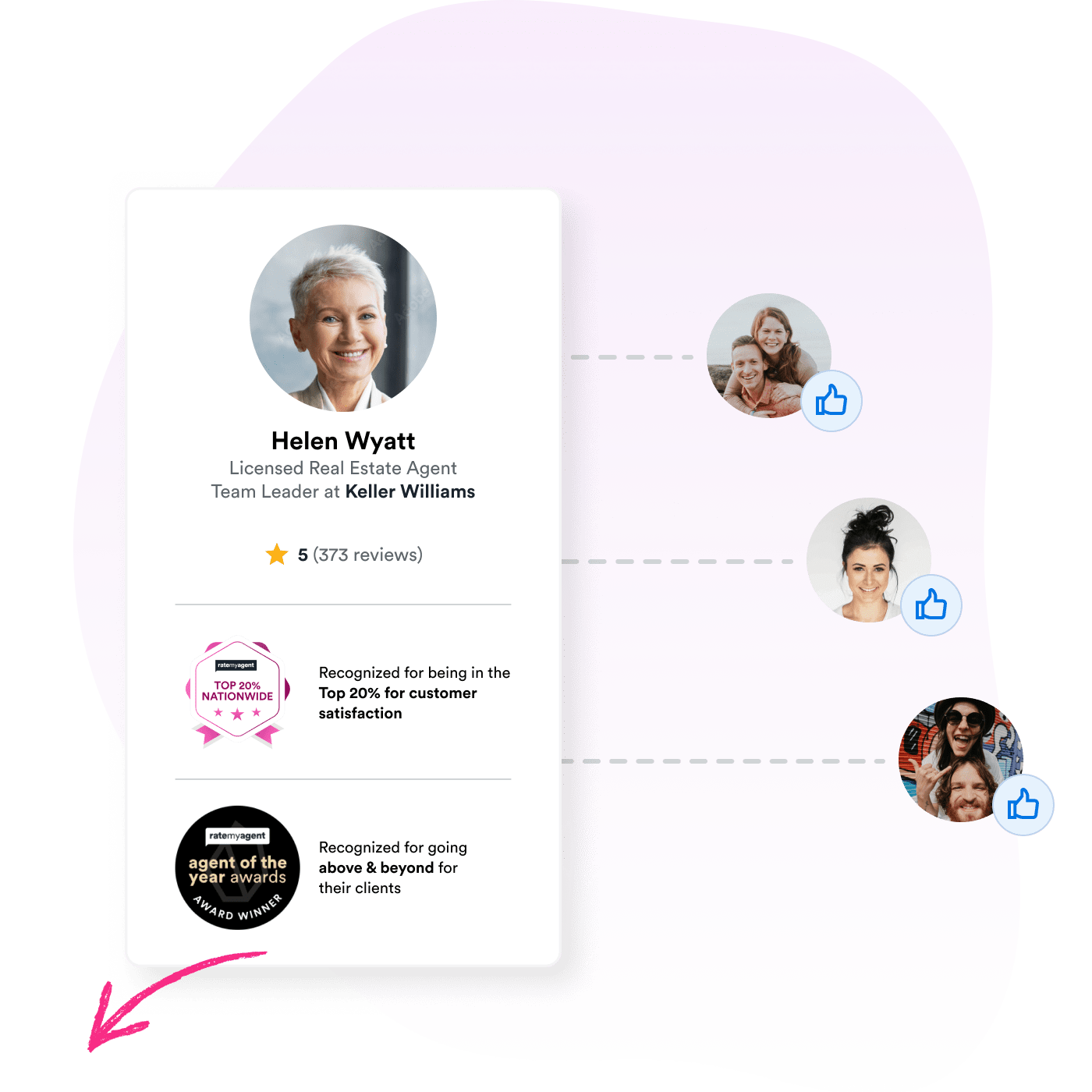 RateMyAgent Partners | Realtor - A relationship built to grow your business