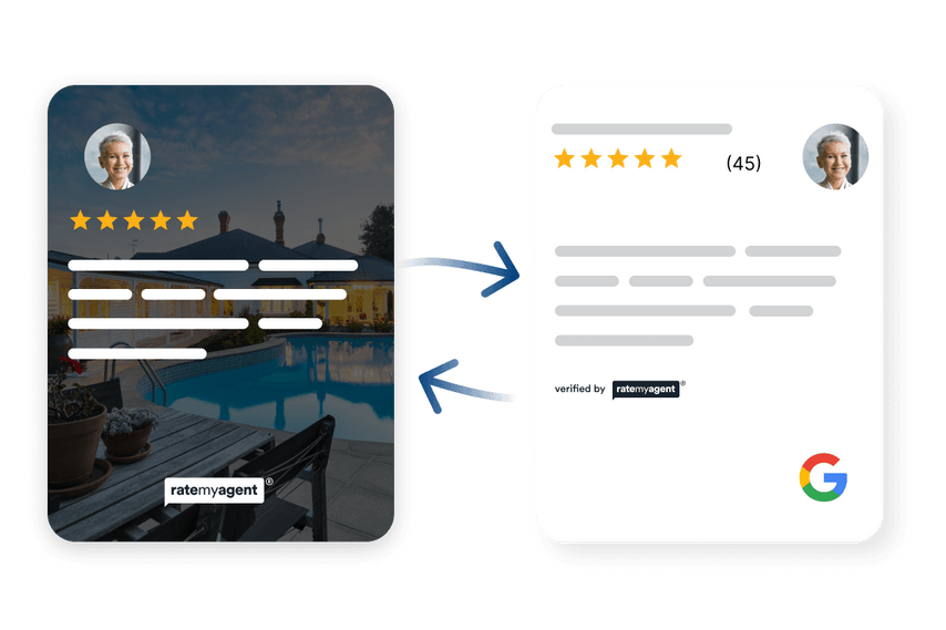 RateMyAgent Partners | Beaches MLS - A relationship built to grow your ...